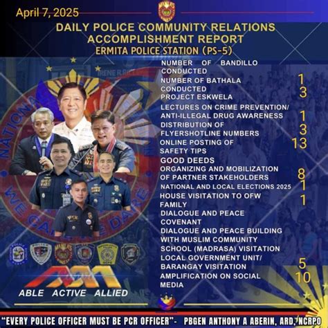 𝘿𝙖𝙞𝙡𝙮 𝙋𝙤𝙡𝙞𝙘𝙚 𝘾𝙤𝙢𝙢𝙪𝙣𝙞𝙩𝙮 𝙍𝙚𝙡𝙖𝙩𝙞𝙤𝙣𝙨 Ermita Ps Mpd Scads Facebook