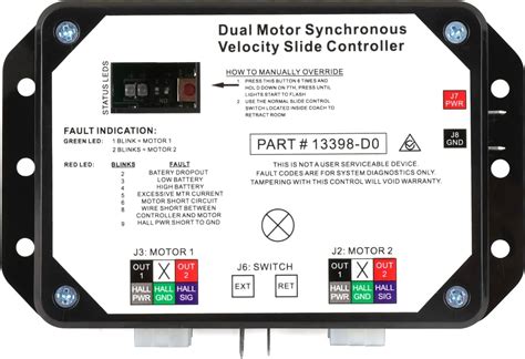 Mocar7 Rv Dual Motor Synchronous Velocity Slide Controller