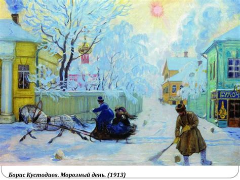 Зима в картинах русских художников презентация онлайн