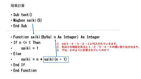 Vbaの再帰関数（再帰呼び出し）について 雑記