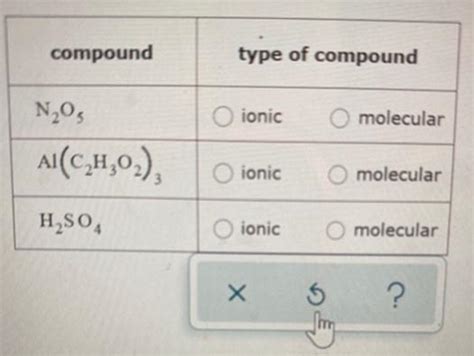 Solved Classify Each Chemical Compound Classify Each Chemical Compound 1 Answer