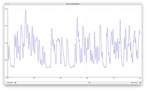 Calculating Decibels Spl From Max4466 Microphone Input Programming Arduino Forum