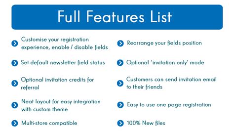 Opencart Quick Registration
