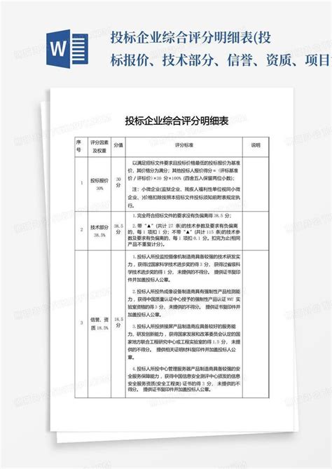 投标企业综合评分明细表 投标报价、技术部分、信誉、资质、项目实施方案 Word模板下载 编号lkbxnzgw 熊猫办公