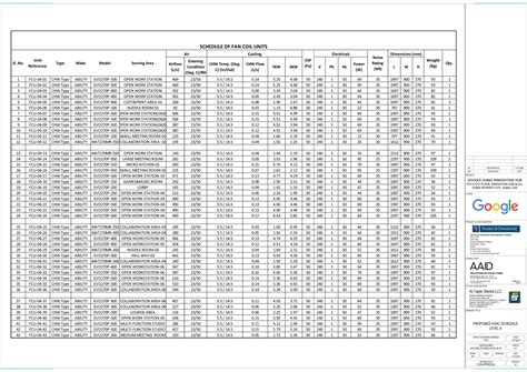 Hvac Schedule At Brianna Fornachon Blog Hvac Schedule At Brianna Fornachon Blog