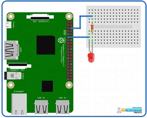 IoT Based Web Controlled Home Automation Using Raspberry Pi The Engineering Projects