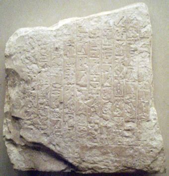 Rosetta Stone Wikipedia