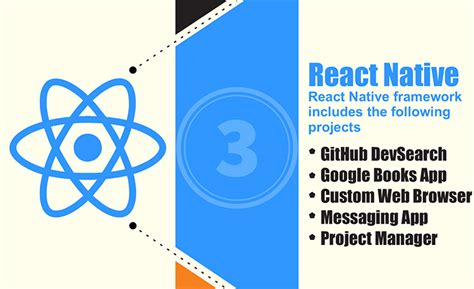 Infographic On Top 5 Mobile Development Frameworks
