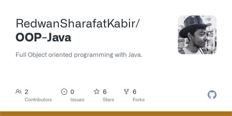 GitHub RedwanSharafatKabir OOP Java Full Object Oriented Programming With Java