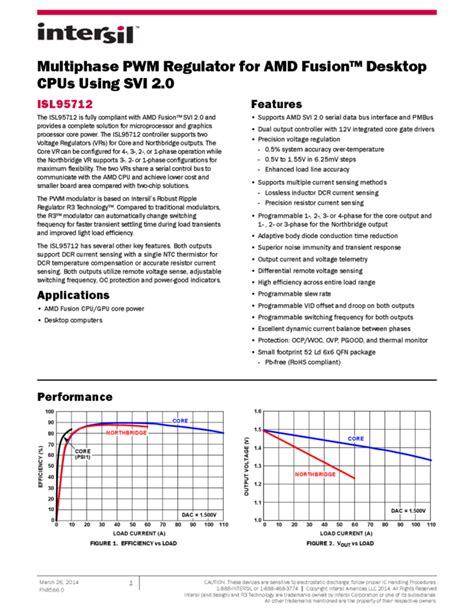 Multiphase Pwm Regulator For Amd Fusion™ Desktop Cpus Using Svi 20 Isl95712 Datasheet Pdf