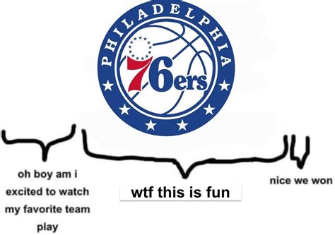 2023 Nick Nurse Edition Rsixers