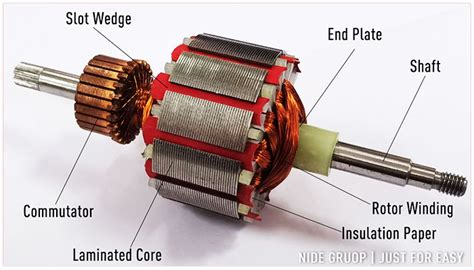 Copper Shell Motor Commutator Armature Commutator Ningbo Nide