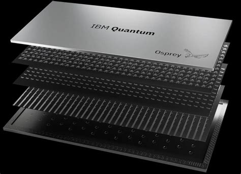 IBM Unveils Quantum Processor With Qubits Egyptian Gazette