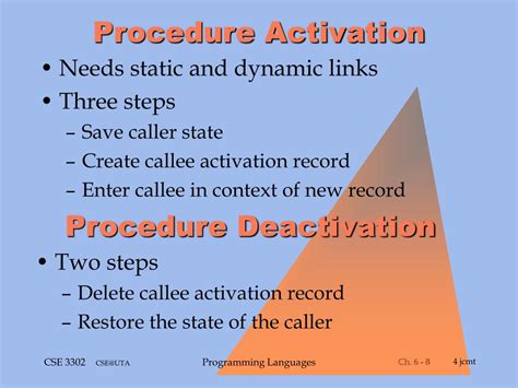 Ppt Cse3302 Programming Languages Notes Notes Notes Powerpoint