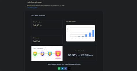 durga prasad ganireddy on linkedin softwaredevelopment computerscience softwaredevelopment