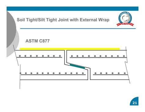Concrete Pipe For Engineering Pupose And Ppt