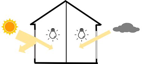 Photochromic Glass Film Climad Technology