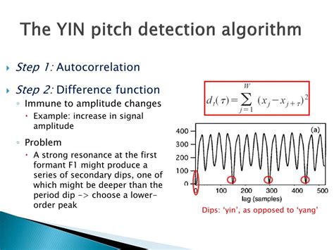 Ppt Guest Lecture For Ece492 Computer Audition Single Pitch Detection Powerpoint Presentation
