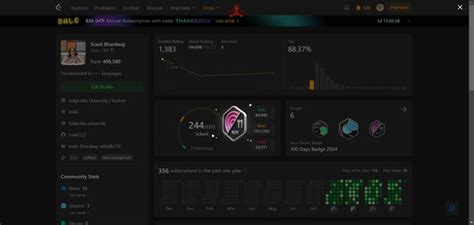 Srasti Bhardwaj On Linkedin Codingislife Leetcodejourney Growthmindset Keepcoding
