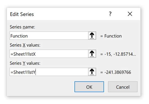 Maths In Excel 2d Cartesian Plots