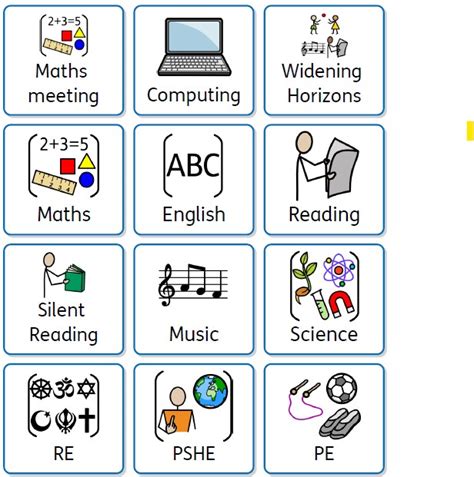 Frith Manor School Vocabulary Widgits
