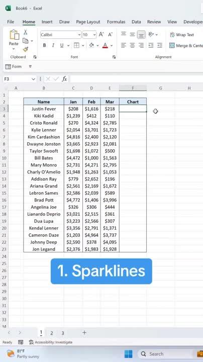Bhavin Chudasama Ahir On Linkedin Excel Excelhacks Exceltips