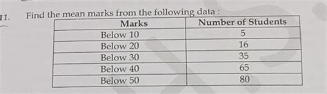 Find The Mean Marks From The Following Data Begin Tabular C