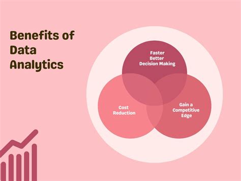 Maximizing Your Data Insights With Gcp Analytics Separ Ator Management Guru Management Guru