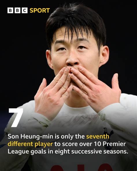 Epl만 ‘son 외면했다…히샤를리송 부활시킨 손흥민 현지 베스트11 ‘싹쓸이 일간스포츠