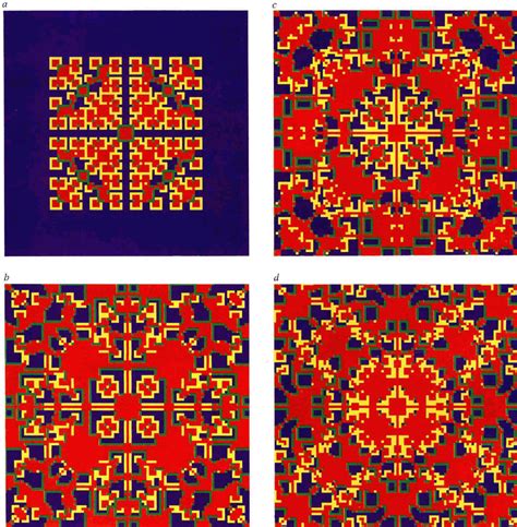 Spatial Version Of The Prisoners Dilemma For Symmetrical Initial Download Scientific Diagram
