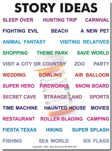 Creative Writing Prompts For Story Ideas Ideas To Write A Story About