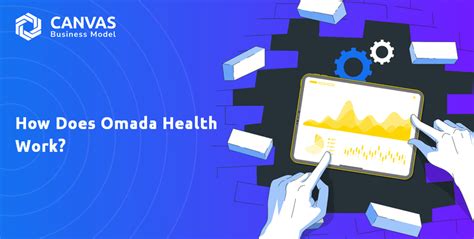 How Does Omada Health Company Work
