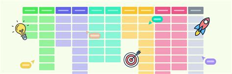 What Is A Business Capability Map Definition Components And Free