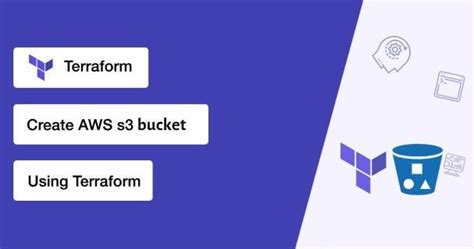 Terraform — Day — 4 Creating A S3 Bucket Using Terraform By
