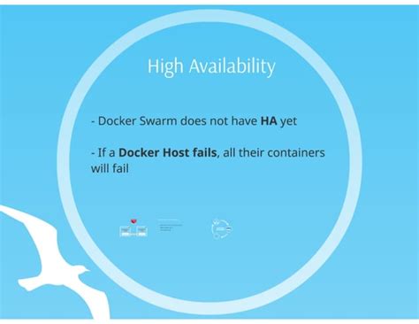 High Availability Docker Swarm Infrastructure Ppt