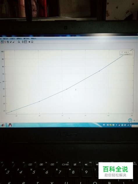 Matlab曲线拟合怎么做 【百科全说】