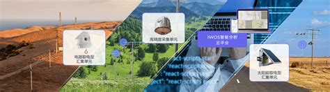 智能化配电网线路状态监测系统 映翰通