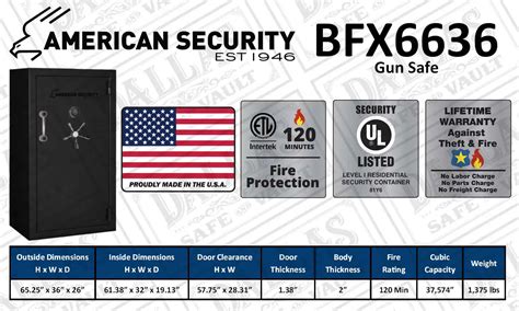 Amsec Bfx6636 Amsec Gun Safes Dallas Safe And Vault