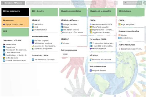 Ccq Au Cssda Secondaire Start Me