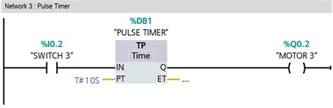 PLC Timer Programming Examples TON TOF TP And TONR PLC Programming Learning PLCHMIs