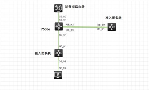tcp连接的rst ack 知了社区