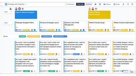 Ux Design Productgo Agile User Story Map For Jira