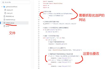 GitHub jc lw youxuanyuming 使用采集ip搭建优选域名