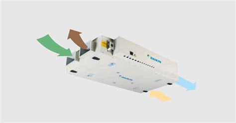 D Ahu Modular L M S R L