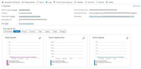 How To Add Application Insights Telemetry In Net Core Web Applications