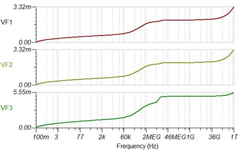 TINA Spice OPA A Q Circuit Noise Based On OPA Doesn T Converge Amplifiers Forum