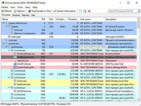 Process Hacker СКАЧАТЬ