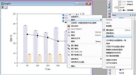 周一分享（二十六）：origin画图3——柱状图折线图复合图 知乎