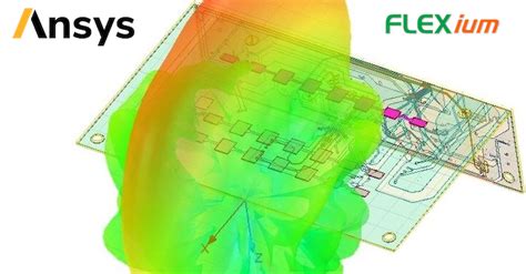 Flexium Leverages Ansys Simulation Solutions To Enhance Antenna Modules Flexium Leverages Ansys Simulation Solutions To Enhance Antenna Modules