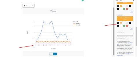 Line Chart Color Options Not Working As Expected In Visualizer Block Options Only · Issue